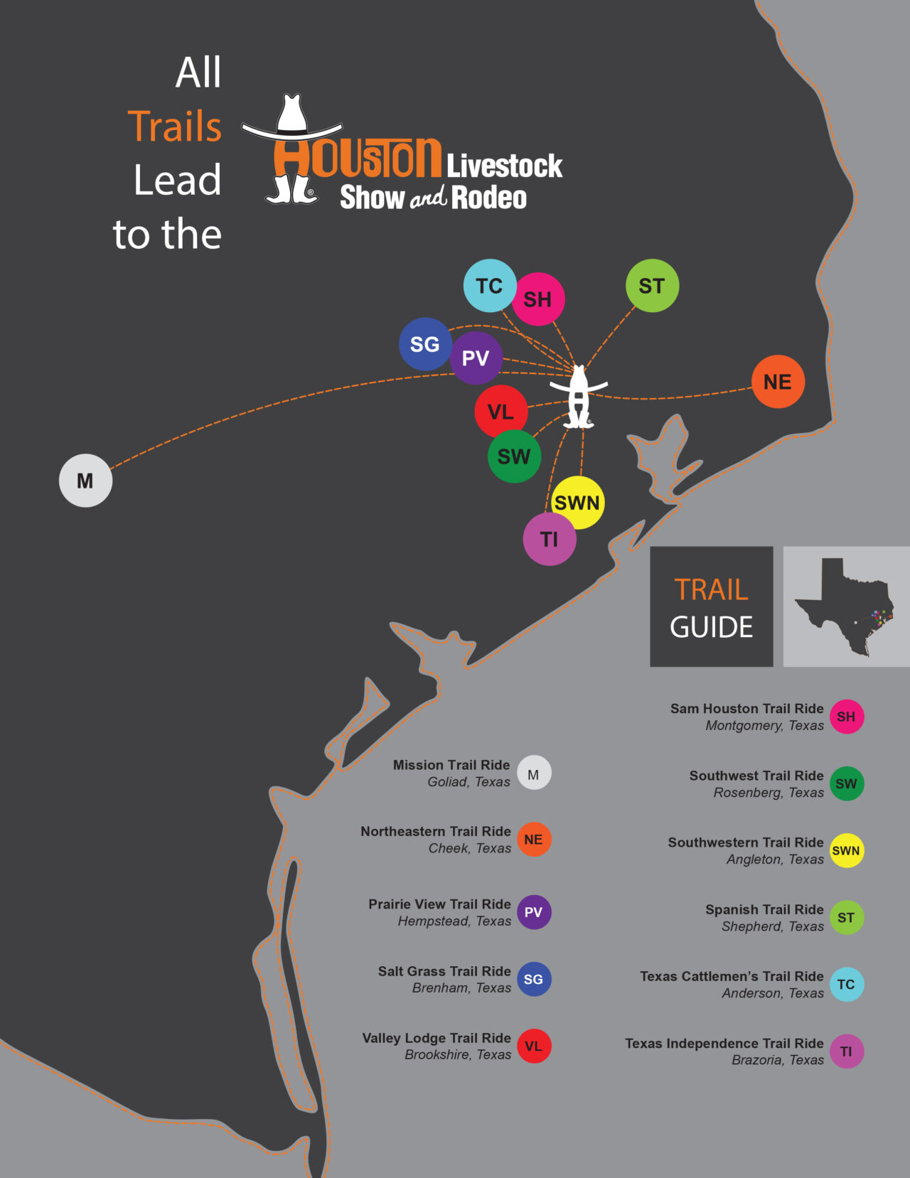 Trail Rides - Houston Livestock Show and Rodeo